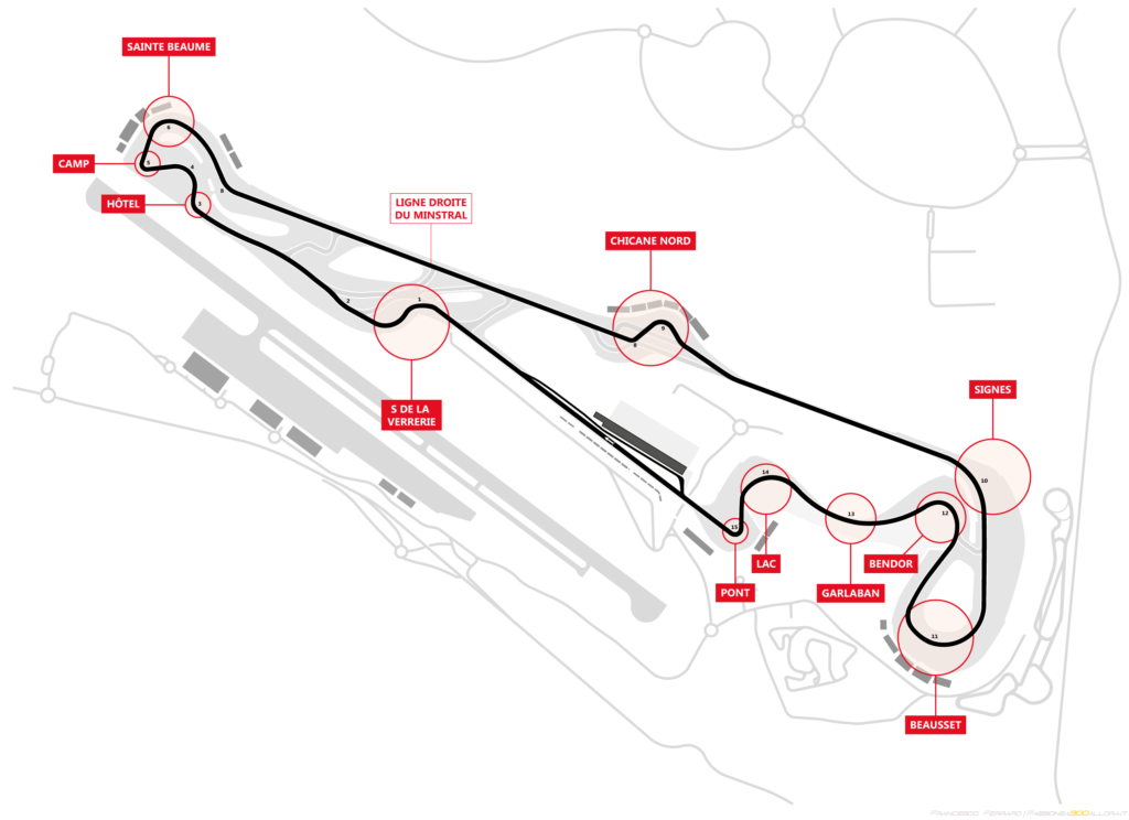 F1 | GP Francia 2022: la mappa e le statistiche di Le Castellet | P300 ...