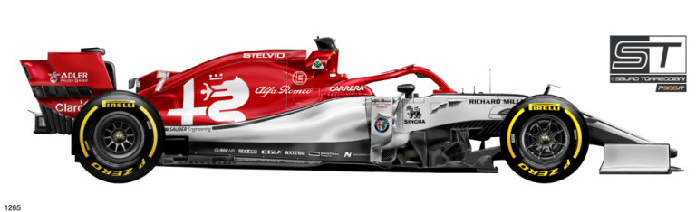 F1 | Le pagelle 2019 di P300.it | P300.it | Motorsport Media