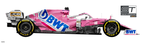 F1 | Anteprima mondiale 2020: Racing Point | P300.it | Motorsport Media