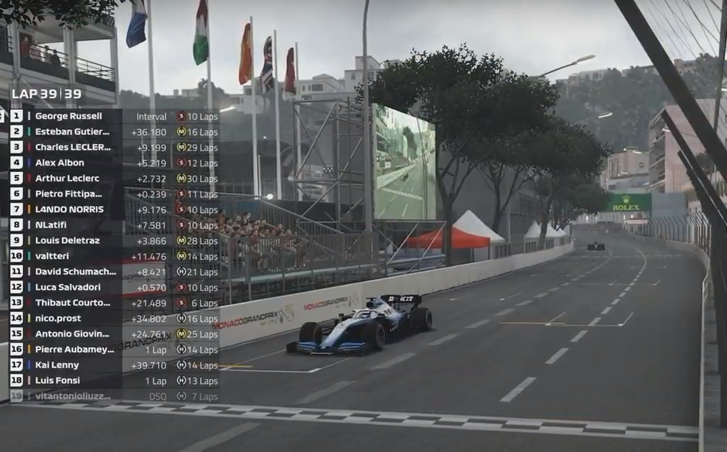 F1 | George Russell vince un ridicolo, assurdo Virtual GP di Monaco ...